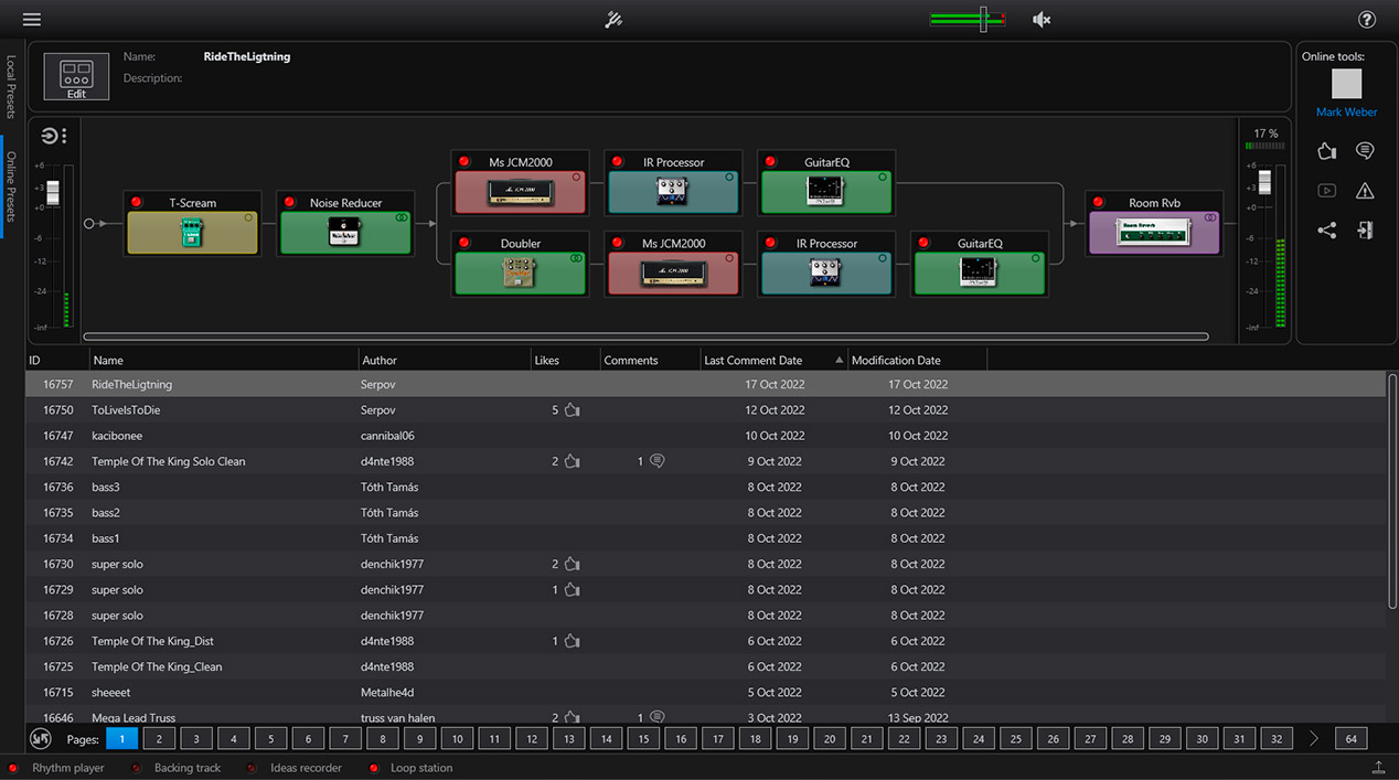 ToneLib | Знакомство с продуктами